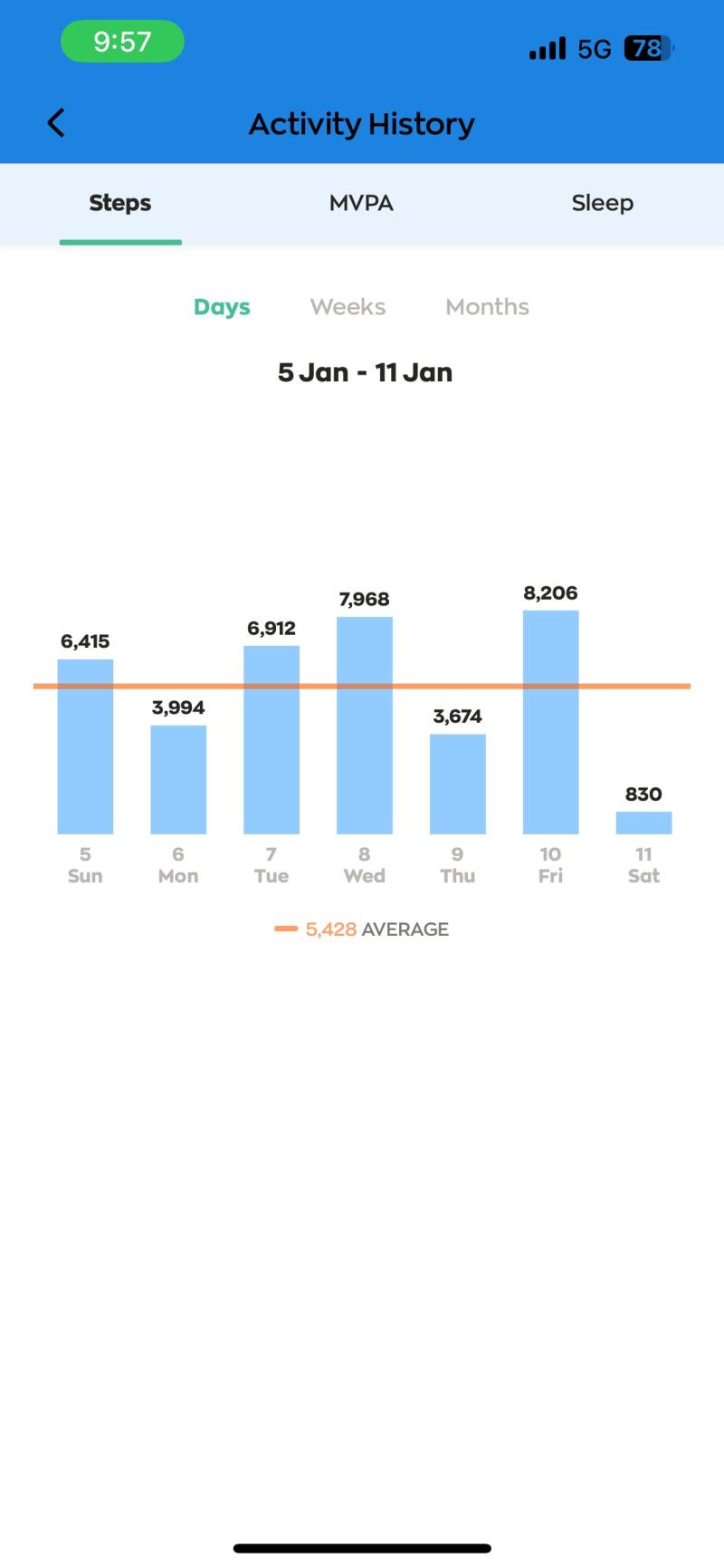 Singapore Virtual Challenge - My Virtual Mission