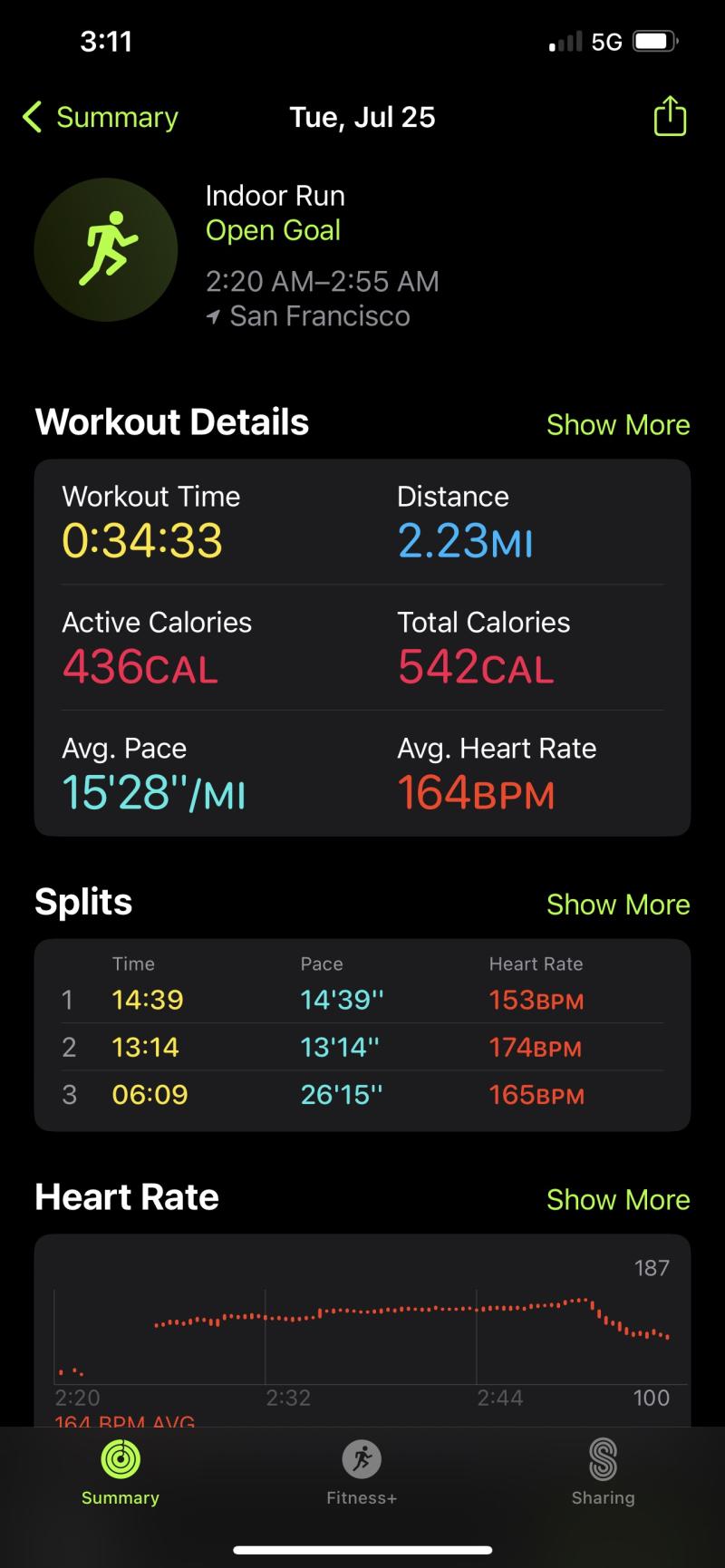 Paris Virtual Challenge - My Virtual Mission