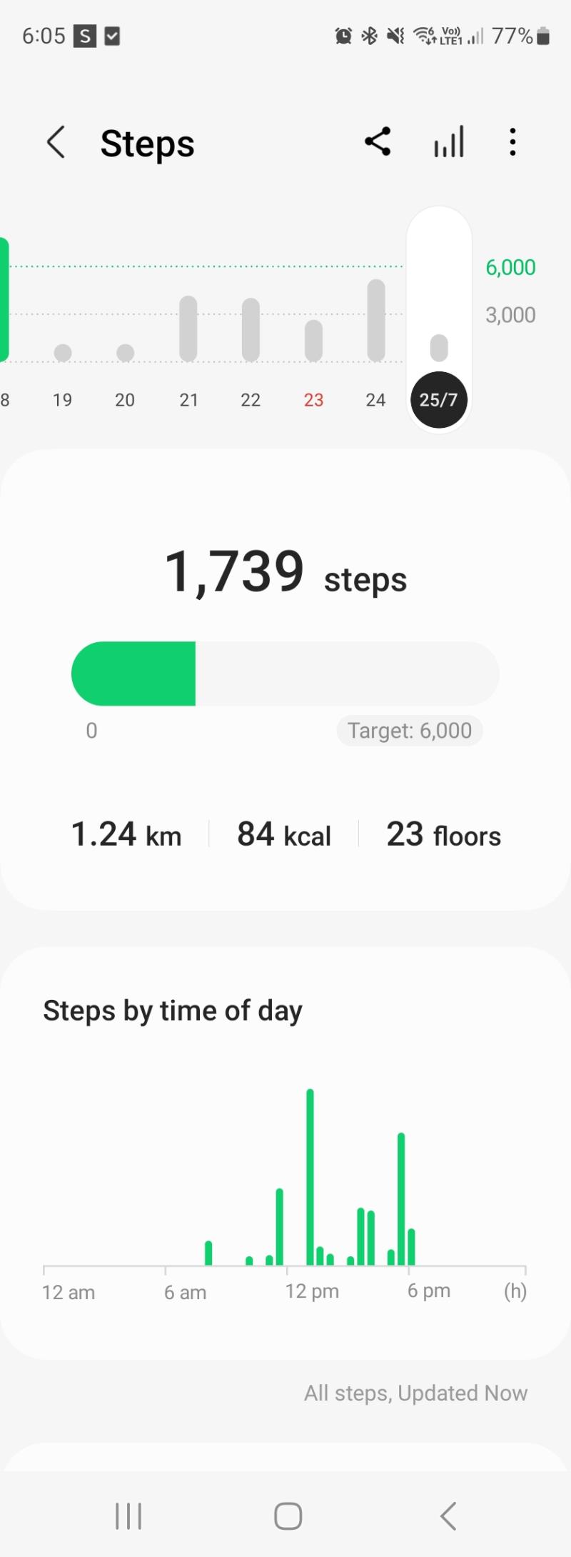 Paris Virtual Challenge - My Virtual Mission