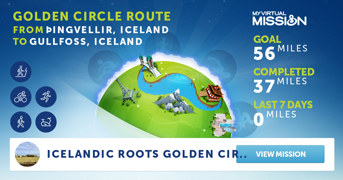 Golden Circle route - My Virtual Mission