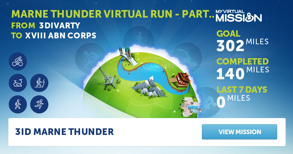 Marne Thunder Virtual Run - Part II - My Virtual Mission