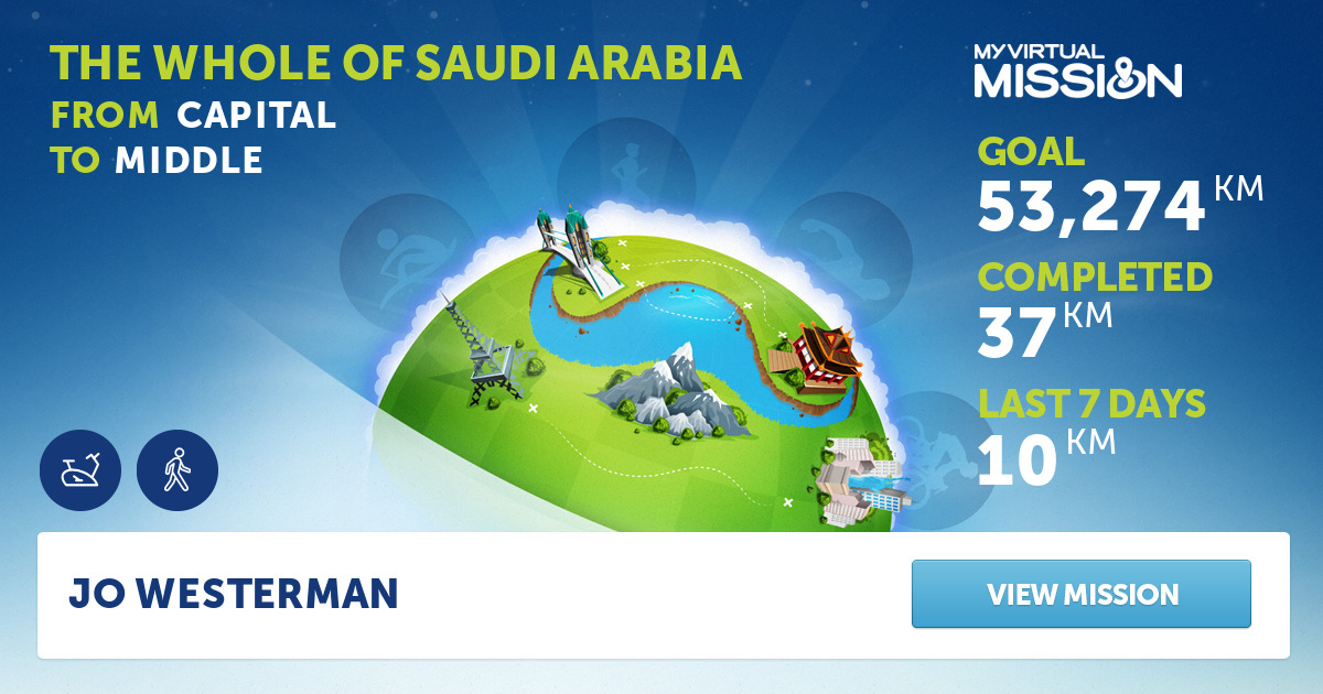 THE WHOLE OF SAUDI ARABIA - My Virtual Mission