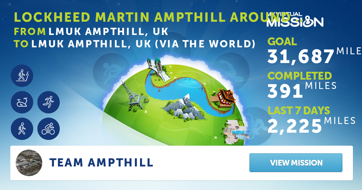 Lockheed Martin Ampthill Around the World Challenge - My Virtual Mission
